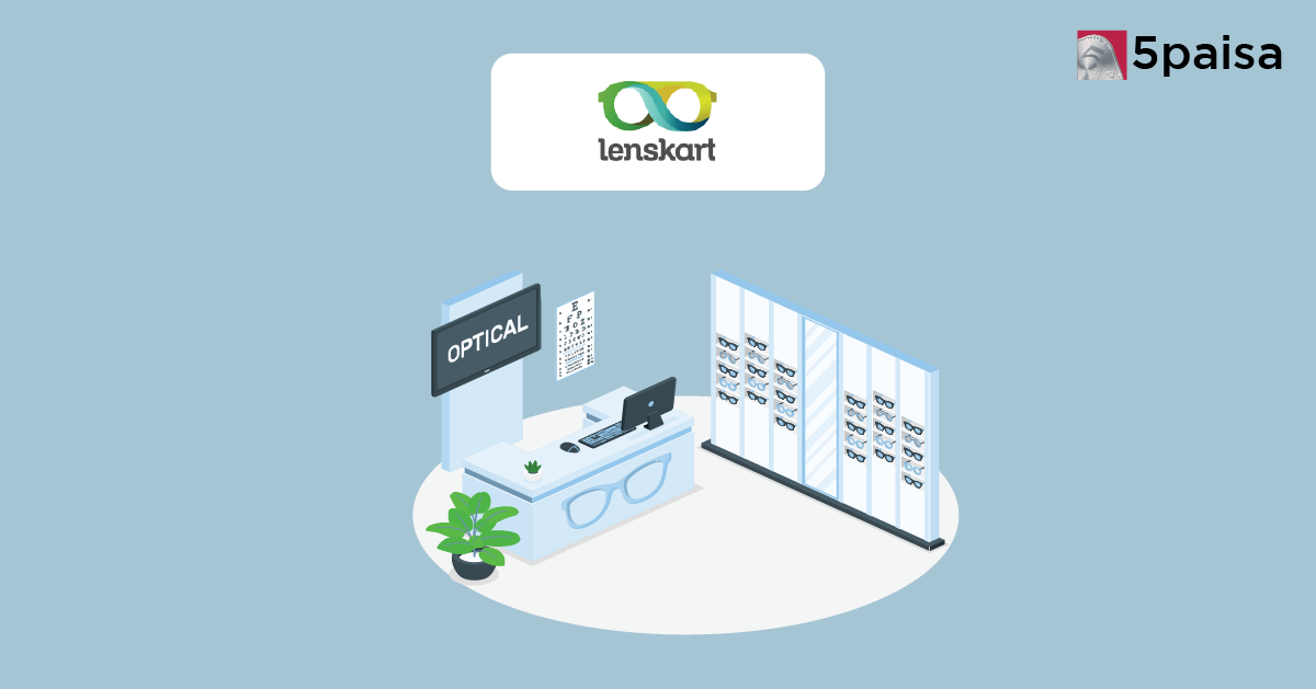 How to Check Groww IPO Allotment Status | 5paisa